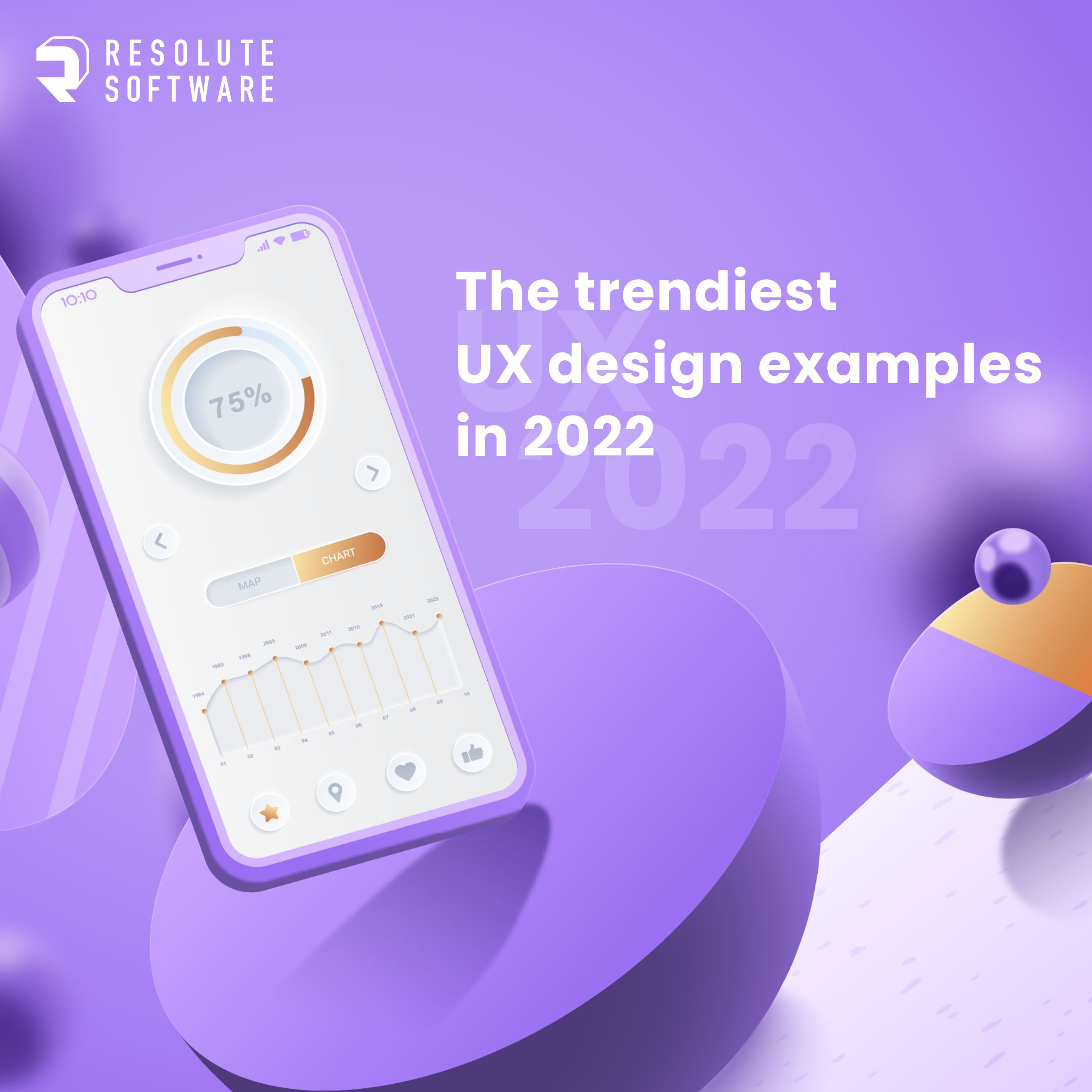 The 6 leading UX design examples to learn from in 2022