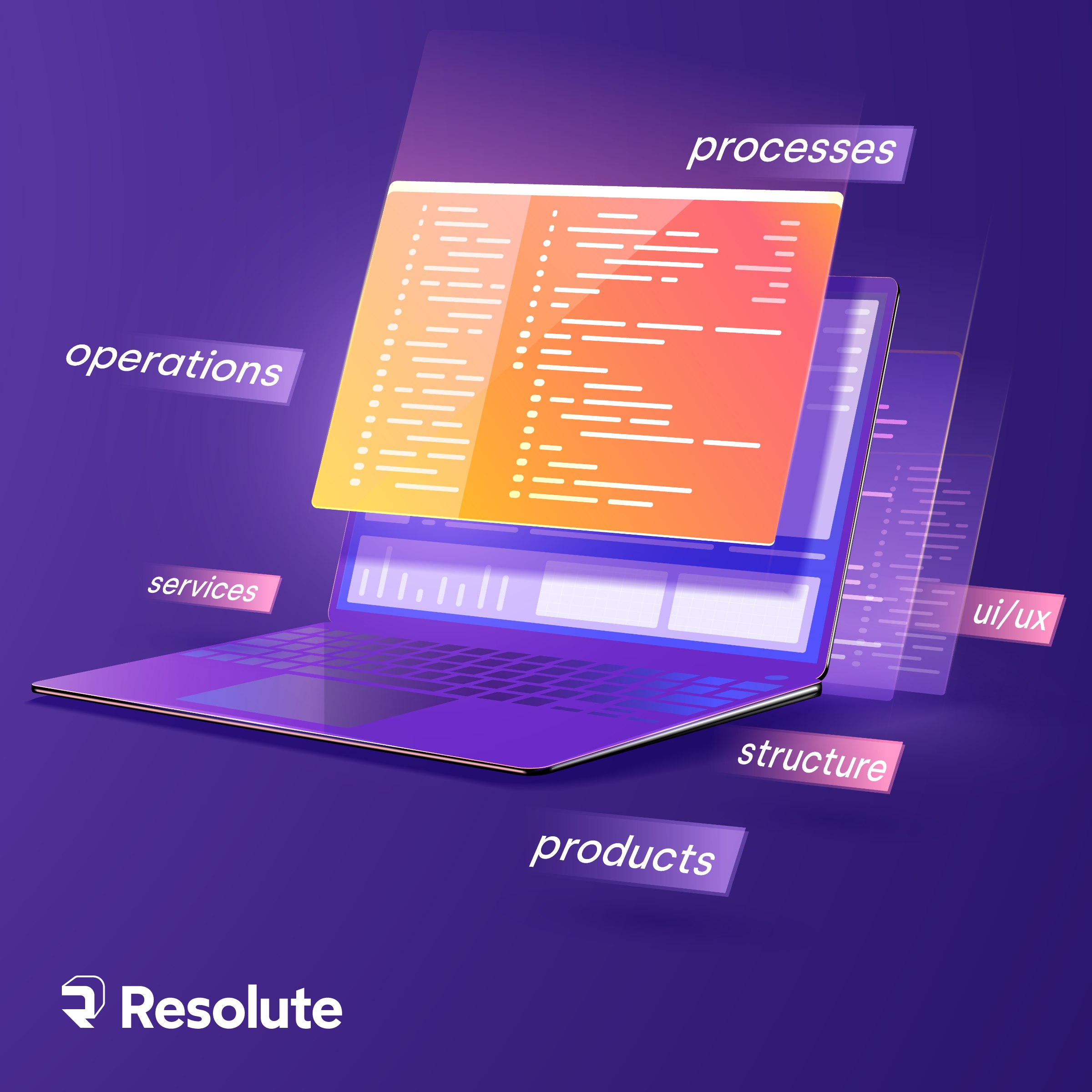 Digital transformation framework as the blueprint of the digital change